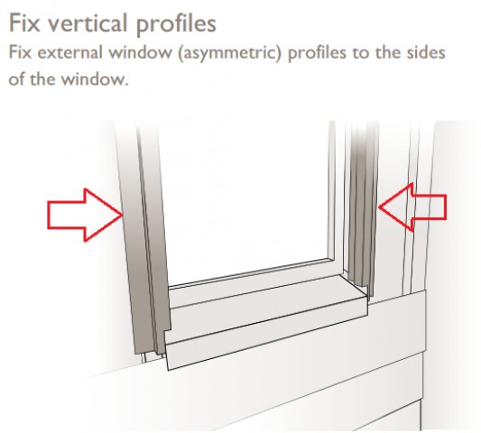 External Corner (Asymmetric) for Cedral Lap