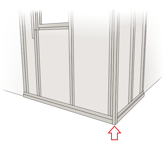 External Corner (Symmetric) for Cedral Lap